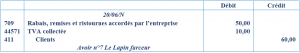 Comment comptabiliser les avoirs ? - Comprendre la compta